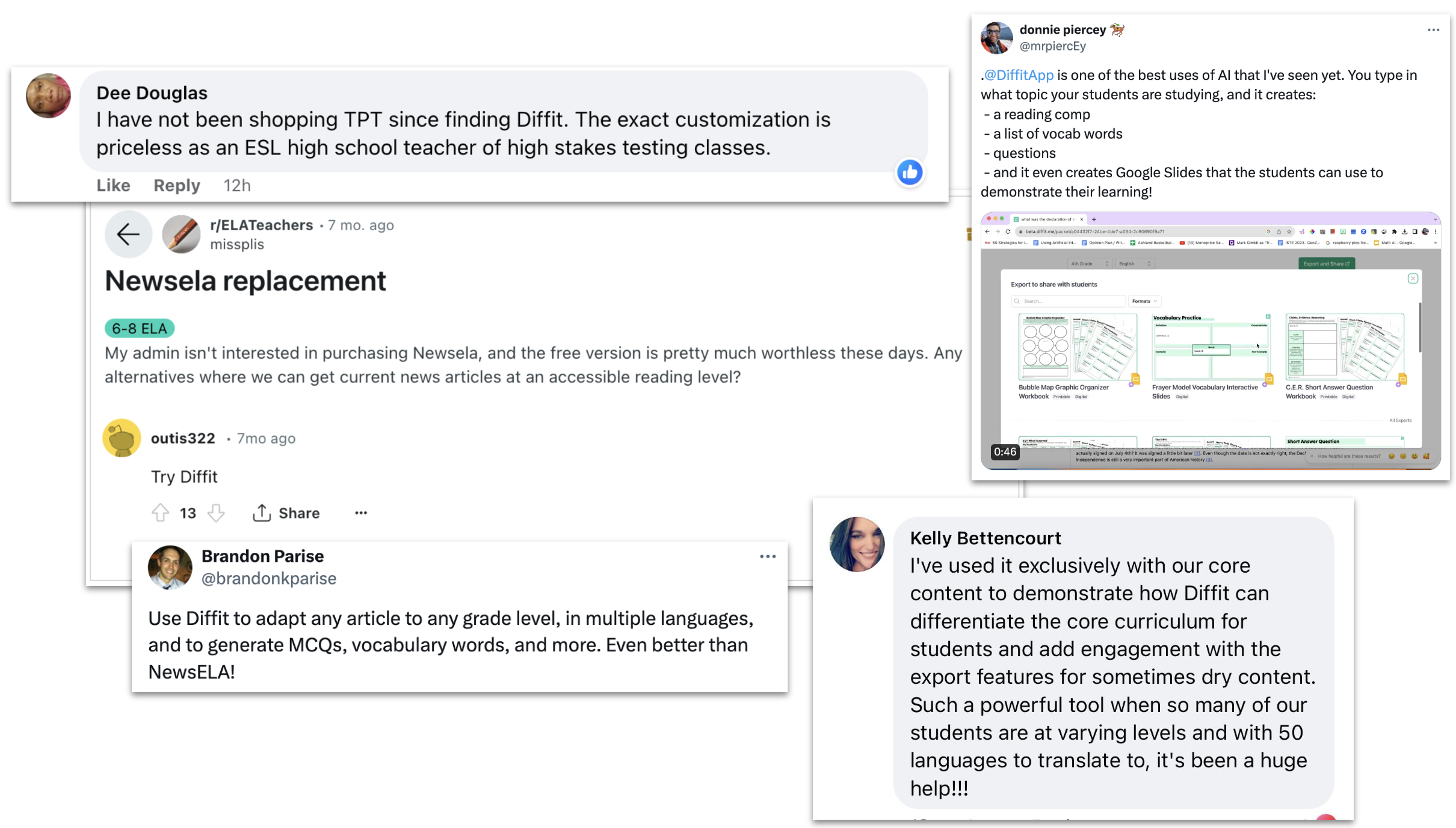 Why Diffit (Admin) — Diffit
